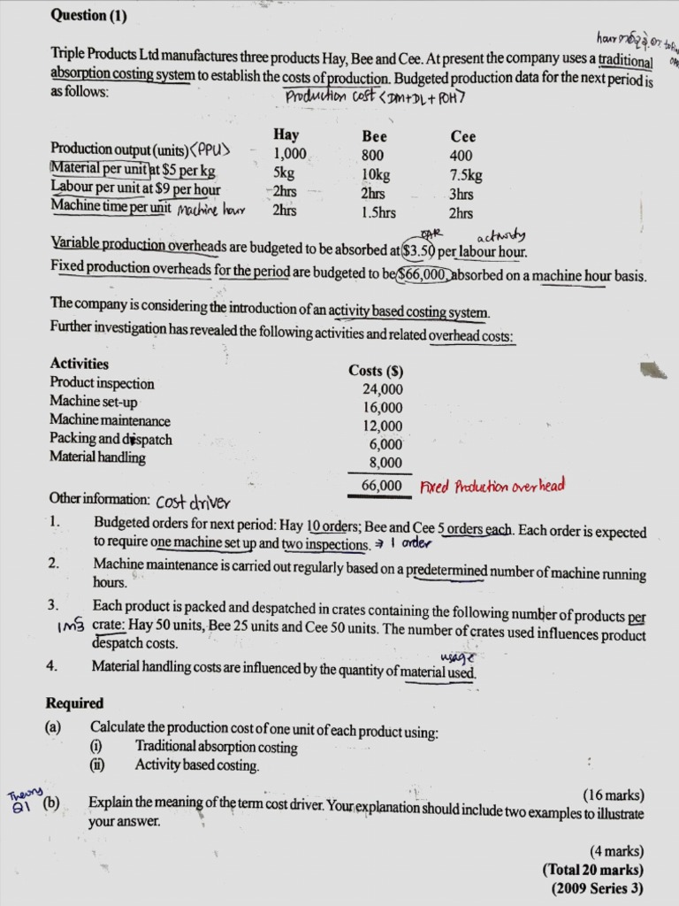 Activity-Based Costing | PDF