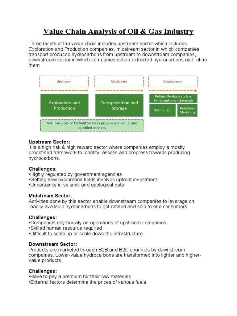 Value Chain Analysis of Oil & Gas Industry: e Products | PDF | Solar ...