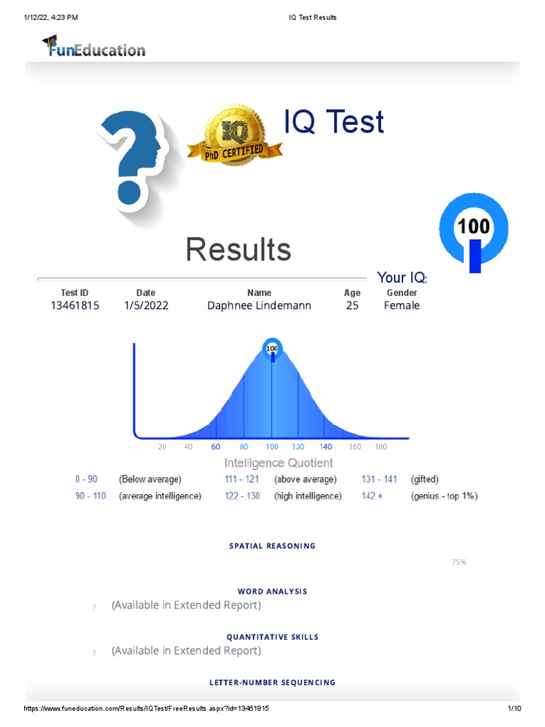 IQ Test Results | PDF