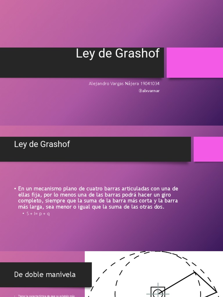 ACTIVIDAD 1.3 Mecanismos de 4 Barras de Grashof | PDF