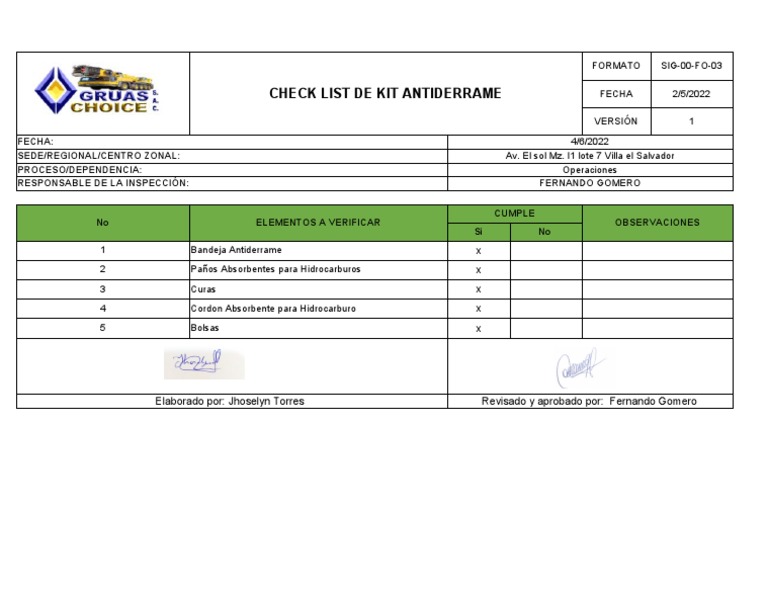 Check Listt de Kit Antiderrame | PDF