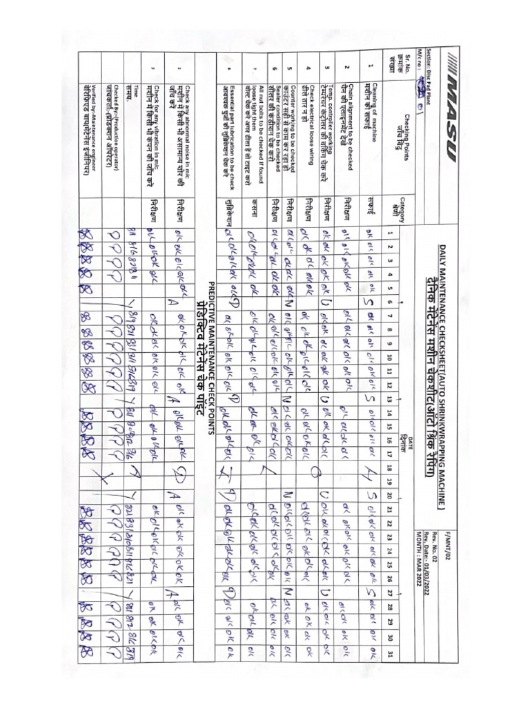 Daily Maintenance Check Sheet | PDF