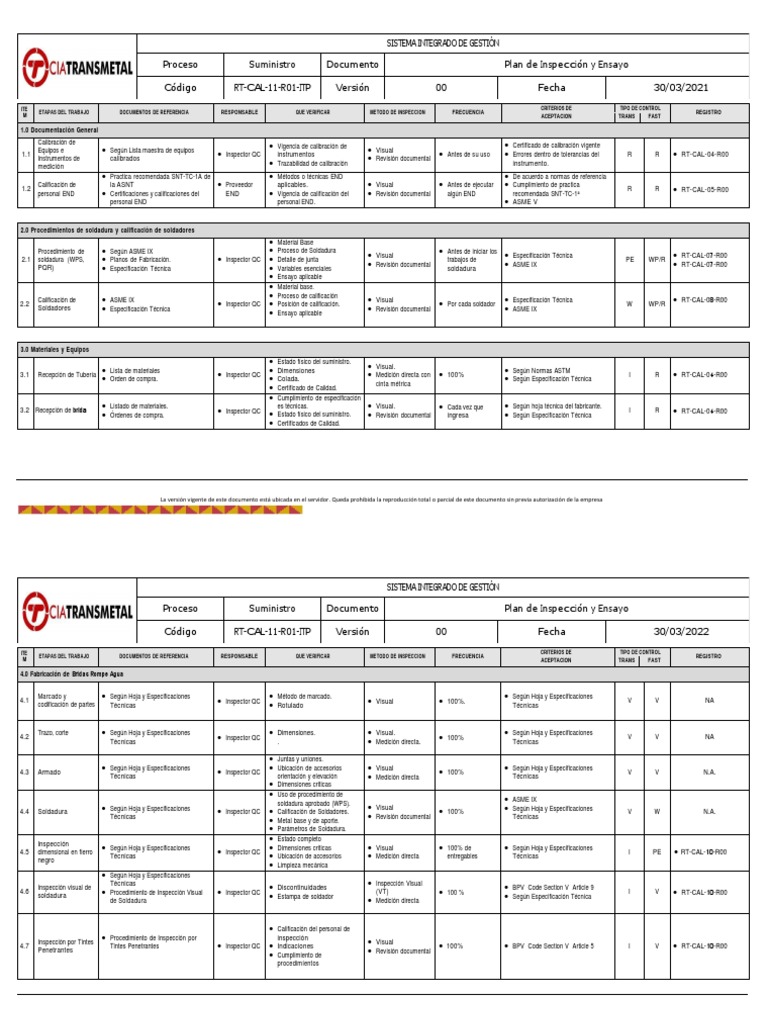 Plan de Inspeccion | PDF