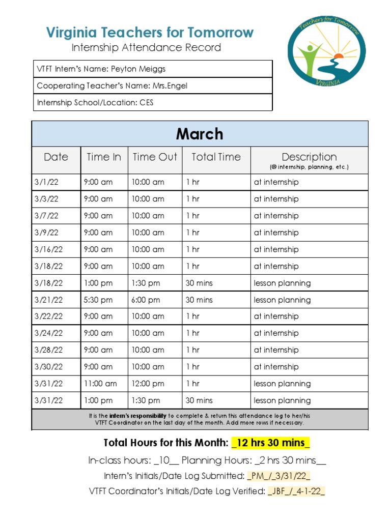 Peyton Meiggs - March Attendance Log - 3043344 | PDF | Career & Growth ...