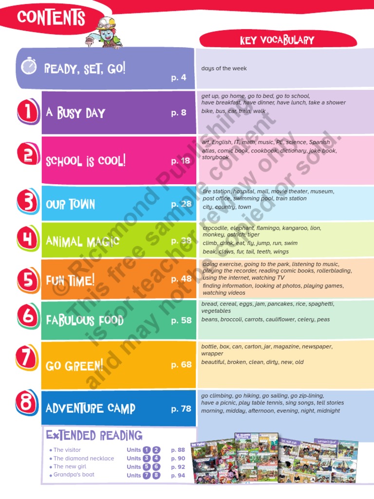 Publishing Free Sample Content Review Only Copied or Sold.: Ready, Set ...