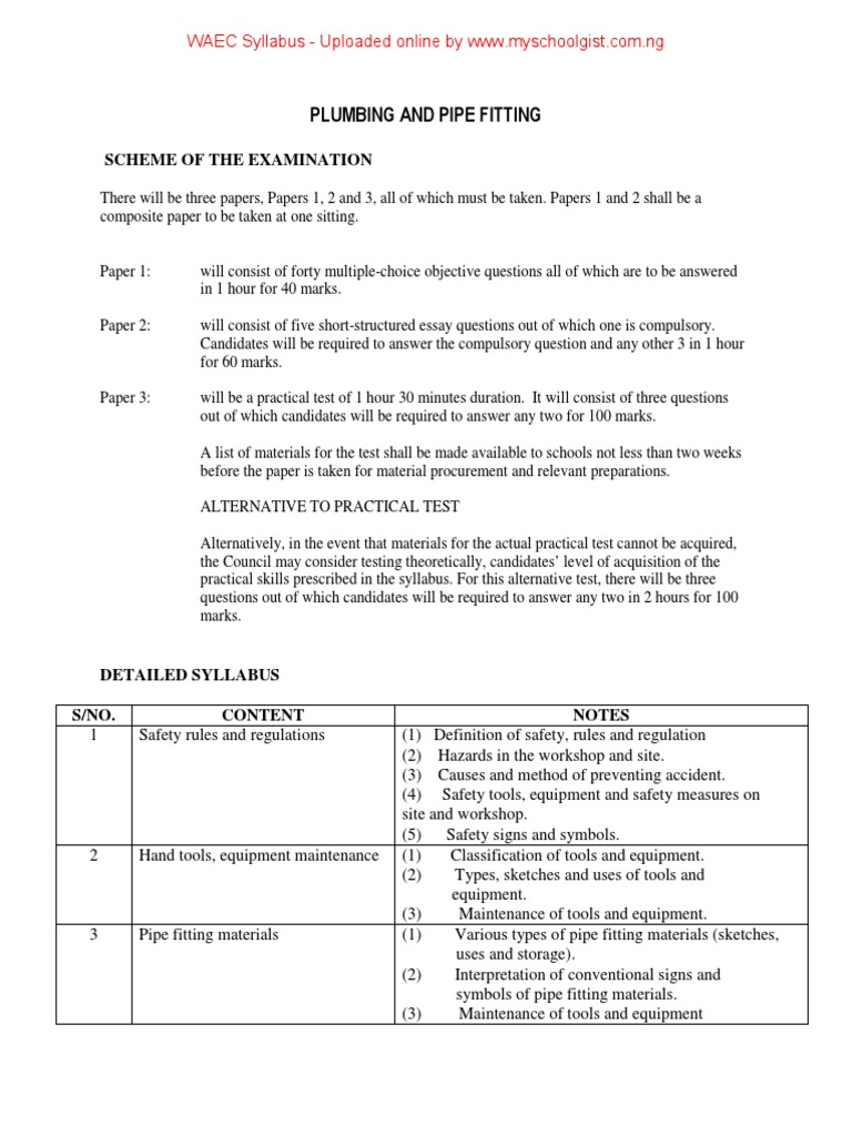 Plumbing and Pipe Fitting Exam Guide | PDF | Sanitary Sewer | Plumbing