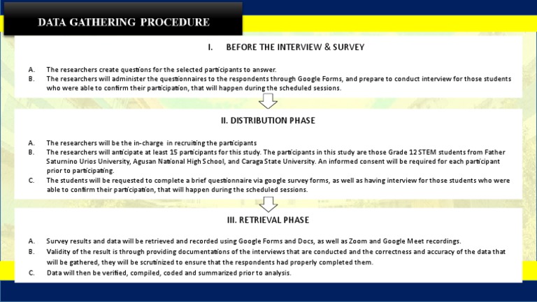 Data Gathering Procedure | PDF