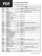 M.R. 78 - 2023, Manitoba Building Code | PDF | Building Engineering ...