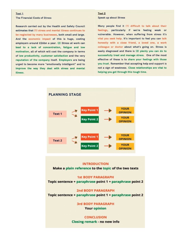 CPE Exam Writing Part 1 | PDF