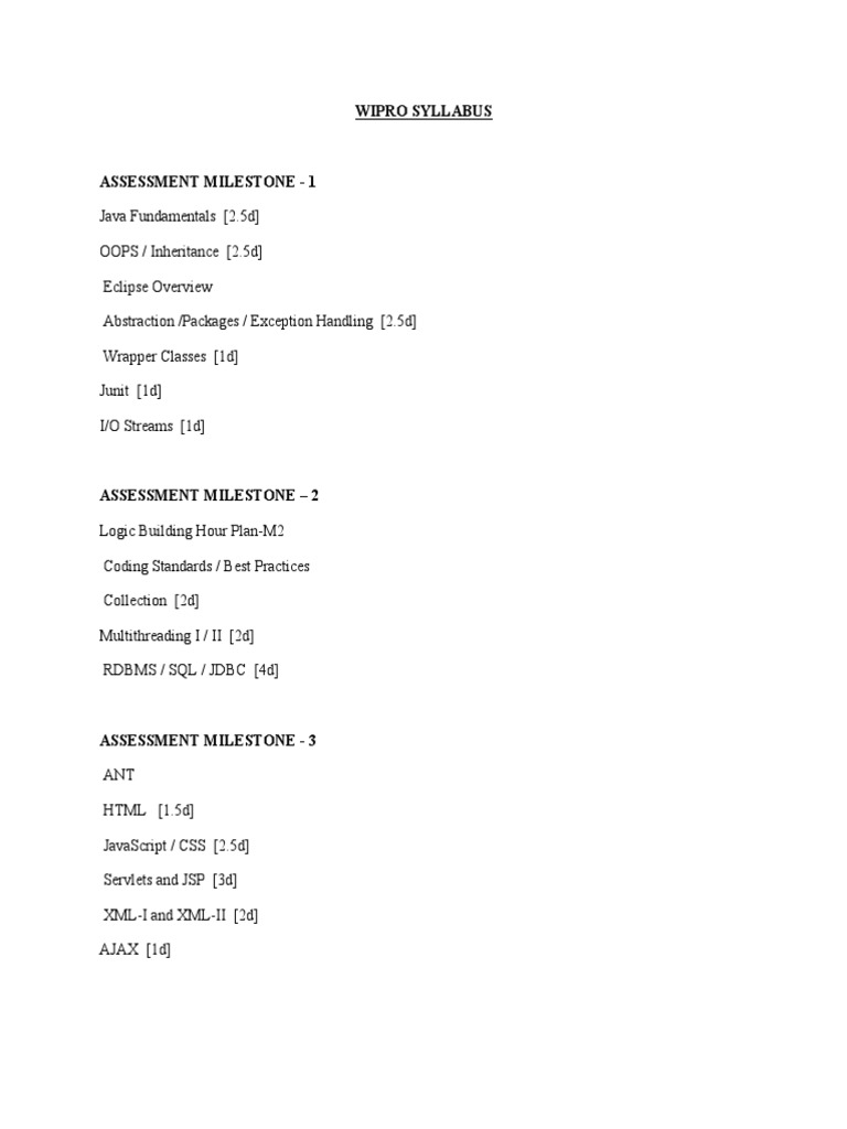 Wipro Talent Next Java Syllabus | PDF