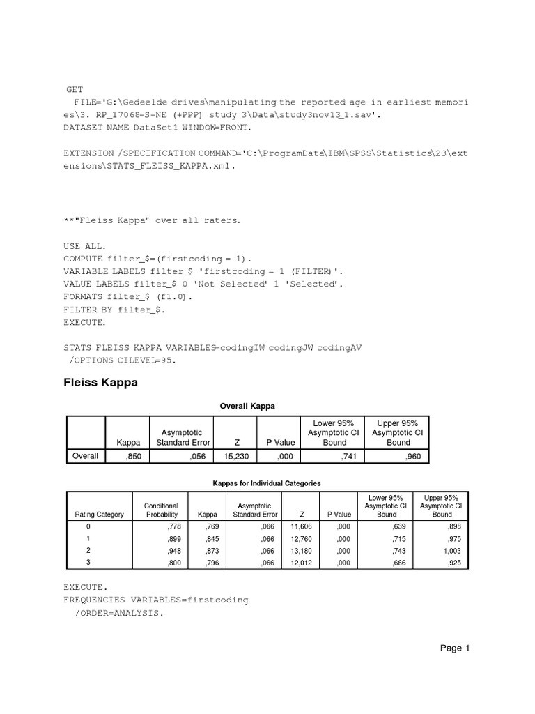 Study 3 Fleiss Kappa Output | PDF | Statistics | Spss