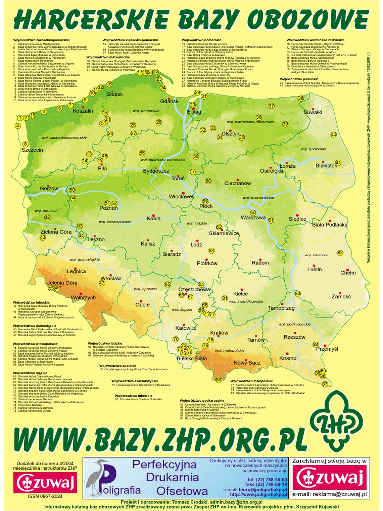 Mapa Baz | PDF