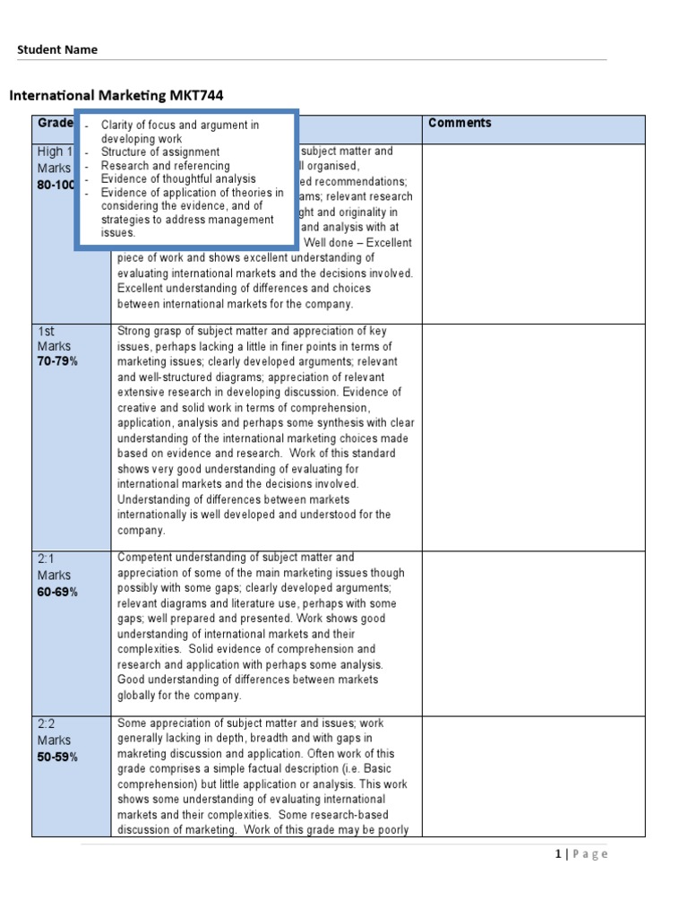 Assignment Rubric Global Marketing | Download Free PDF | Globalization ...