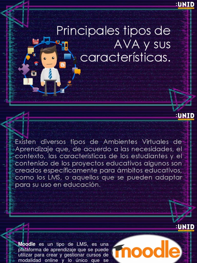 Principales Tipos de AVA y Sus Características | PDF | Moodle ...