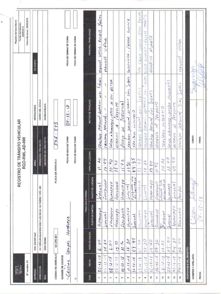 Bitacora Camioneta | PDF