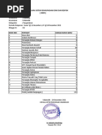 Kode Penyakit SKDR | PDF