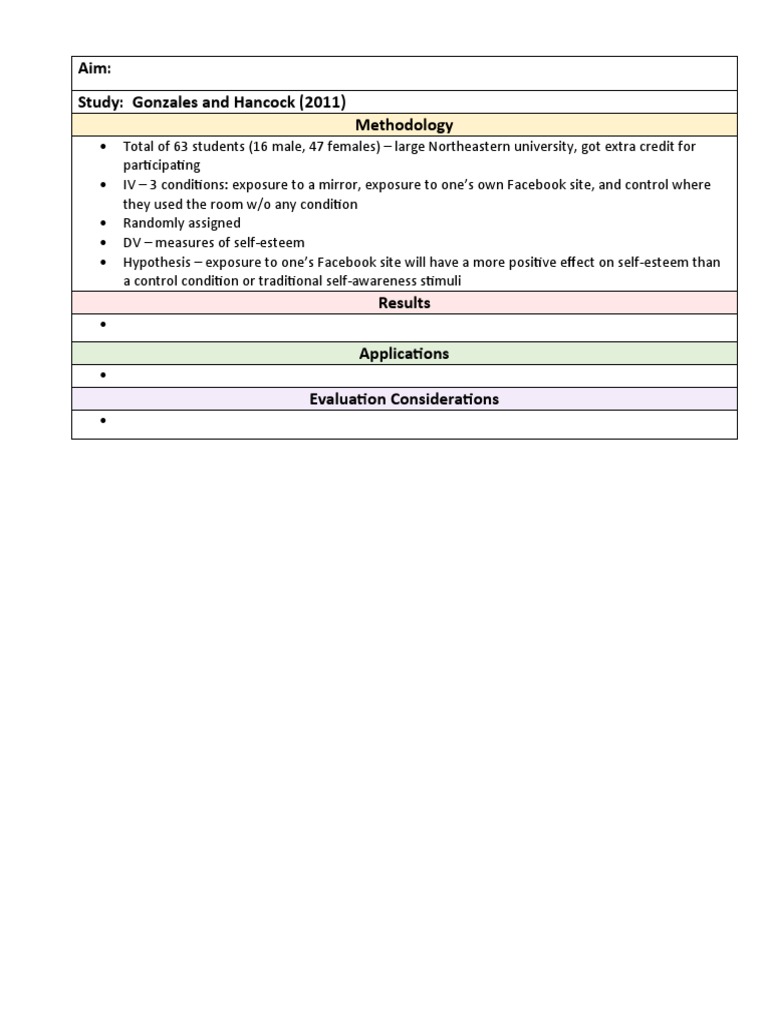 Study Summary Sheet Only | PDF