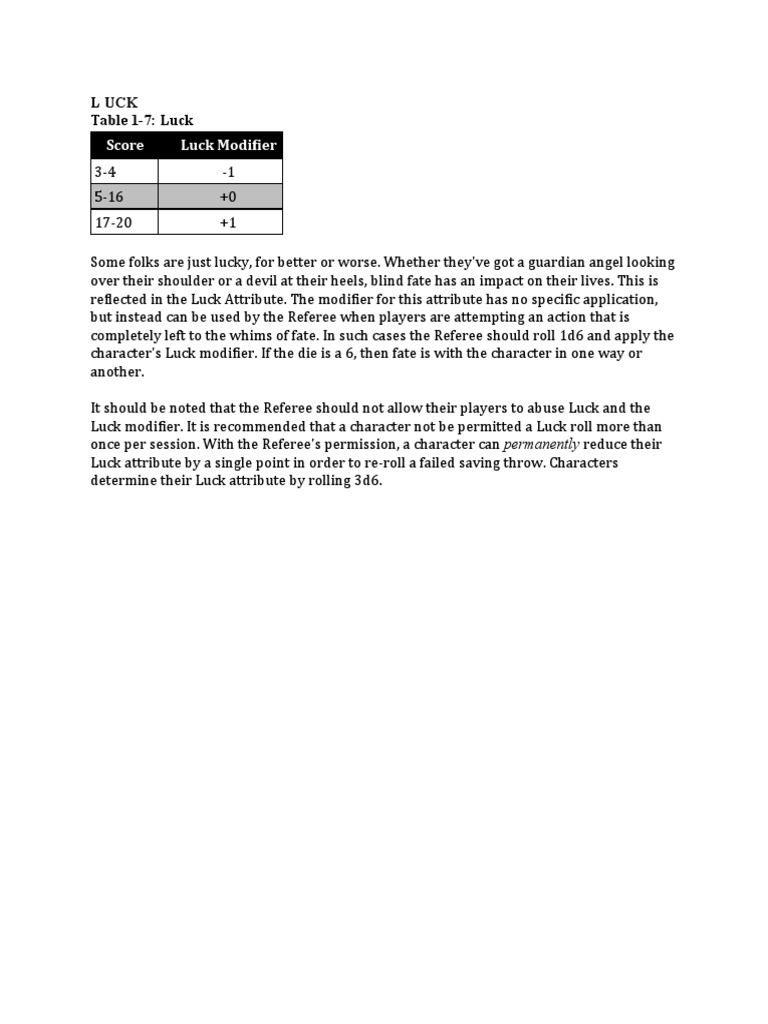 AD&D Luck Ability Score | PDF