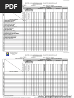 Fut Editable - Word | PDF