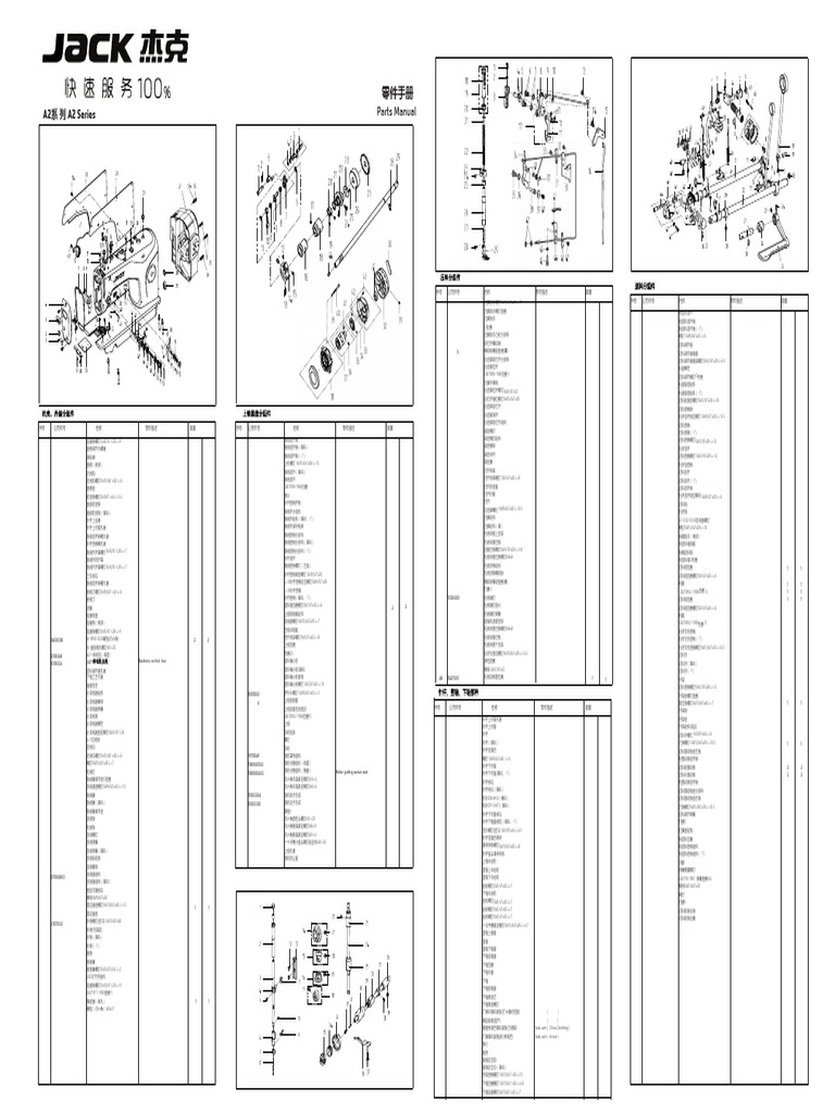 A2 Parts Manual Overview | PDF
