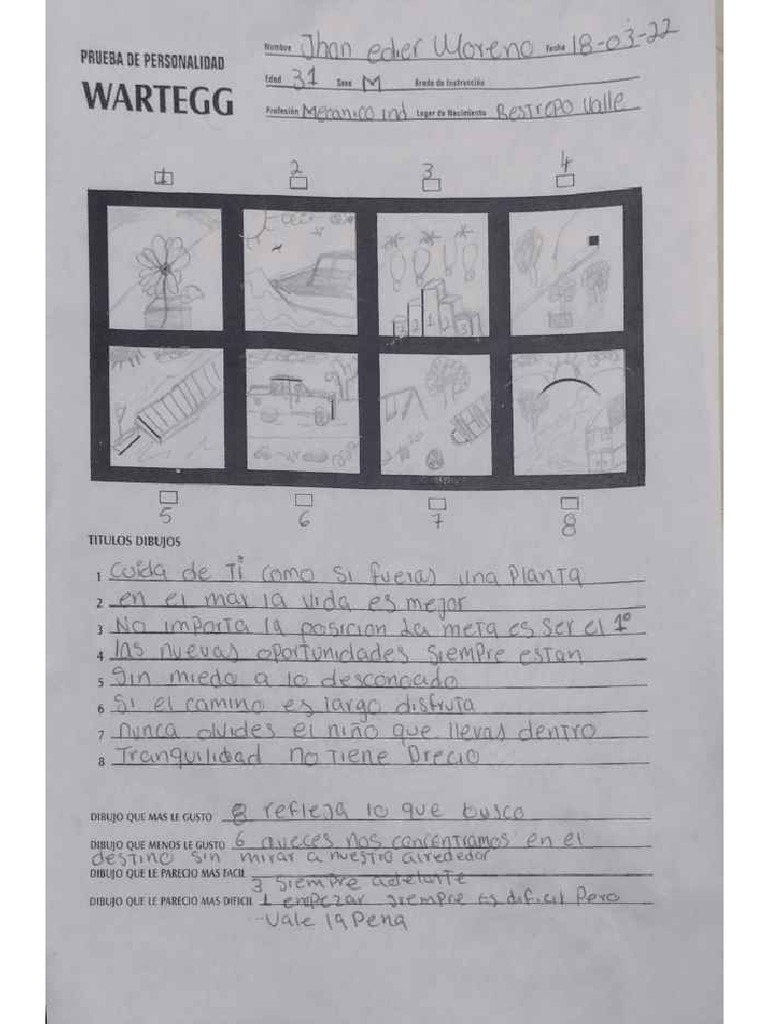 Prueba de Personalidad Wartegg | PDF