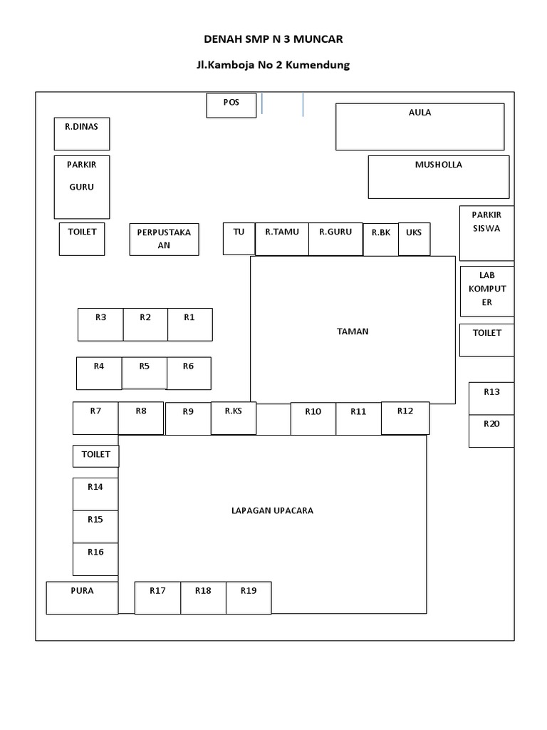 Denah SMP N 3 Muncar | PDF