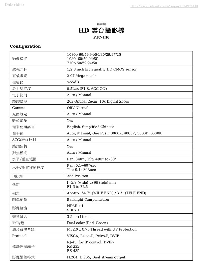 (Spec) PTC-140 | PDF