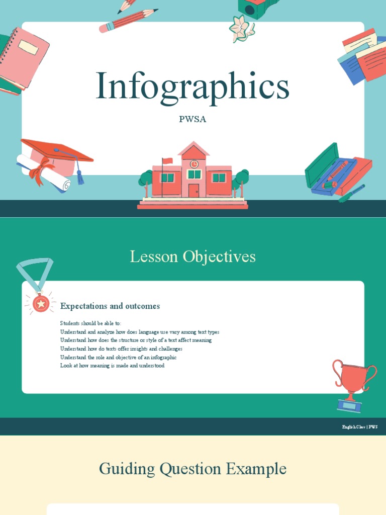 Understanding Infographics in English Class | PDF | Business | Art