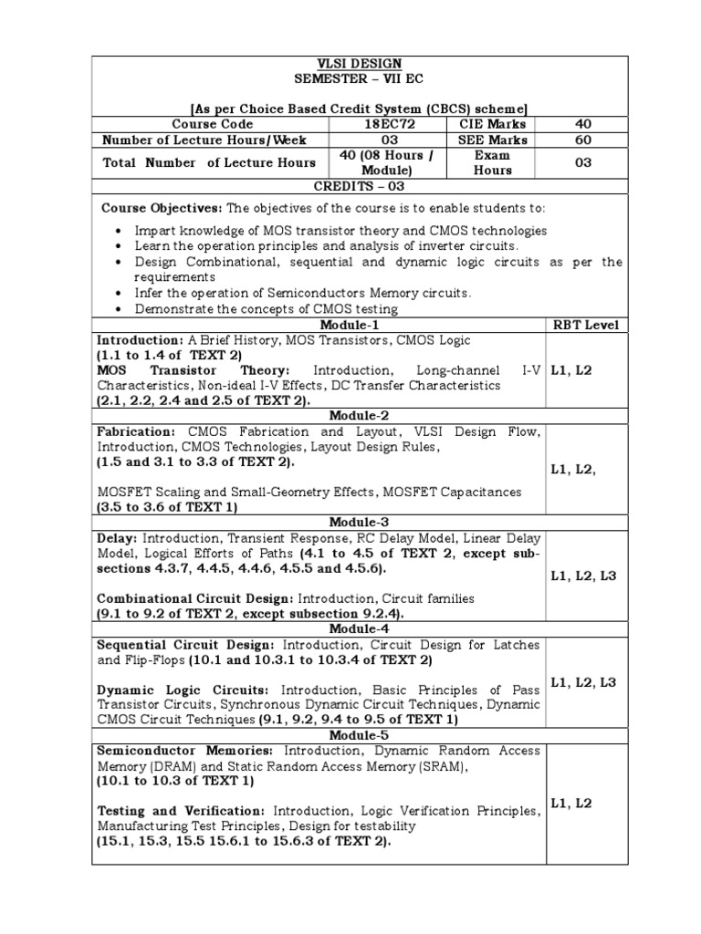 VLSI Design Syllabus - 2018 Scheme | PDF | Cmos | Mosfet