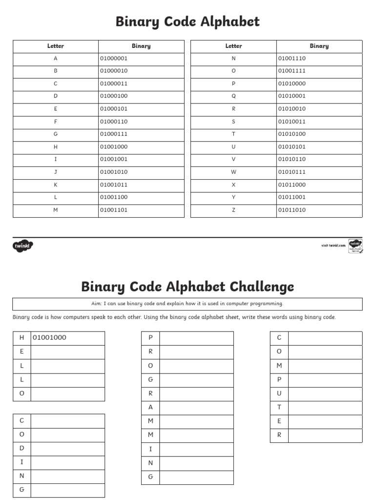 Cfe2-D-31-Binary-Code-Challenge-Activity-Sheets Ver 2 | PDF | Computing ...