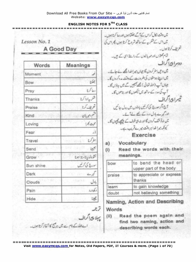 5th Class English Notes | PDF