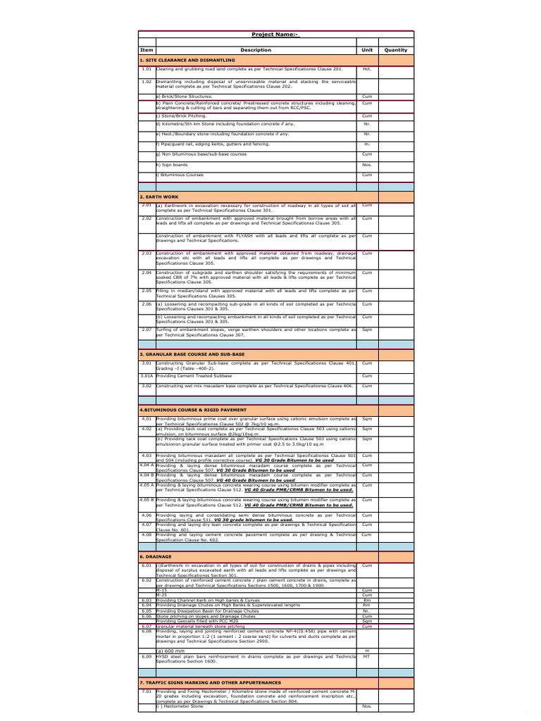 Boq Format | PDF | Deep Foundation | Concrete