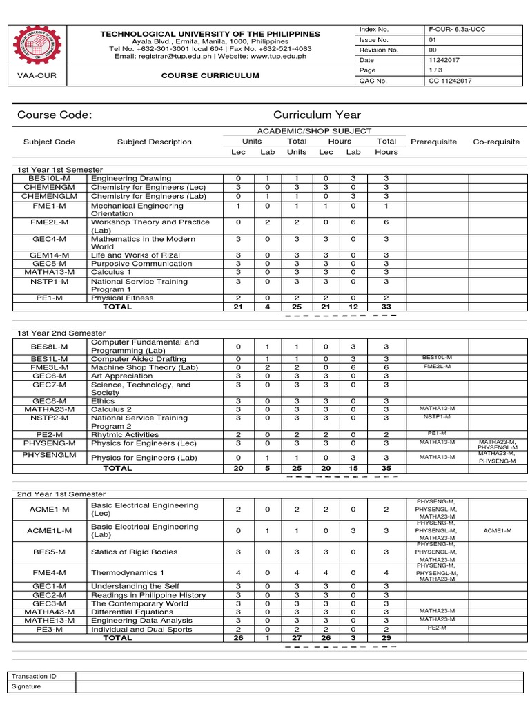 Stem Curriculum | PDF