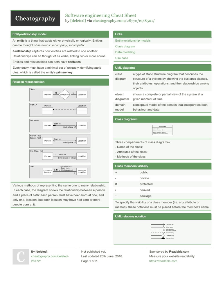 Software Engineering Cheat Sheet: by Via | PDF | Class (Computer Programming) | Conceptual Model