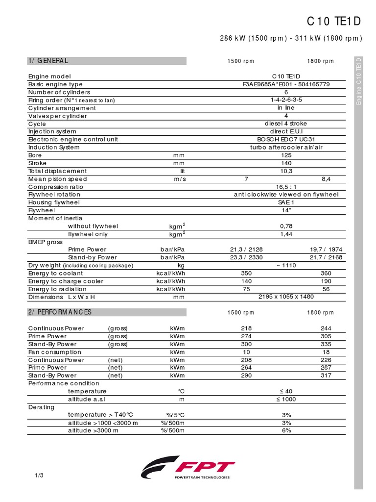 FPT C10 TE1D Datasheet | PDF