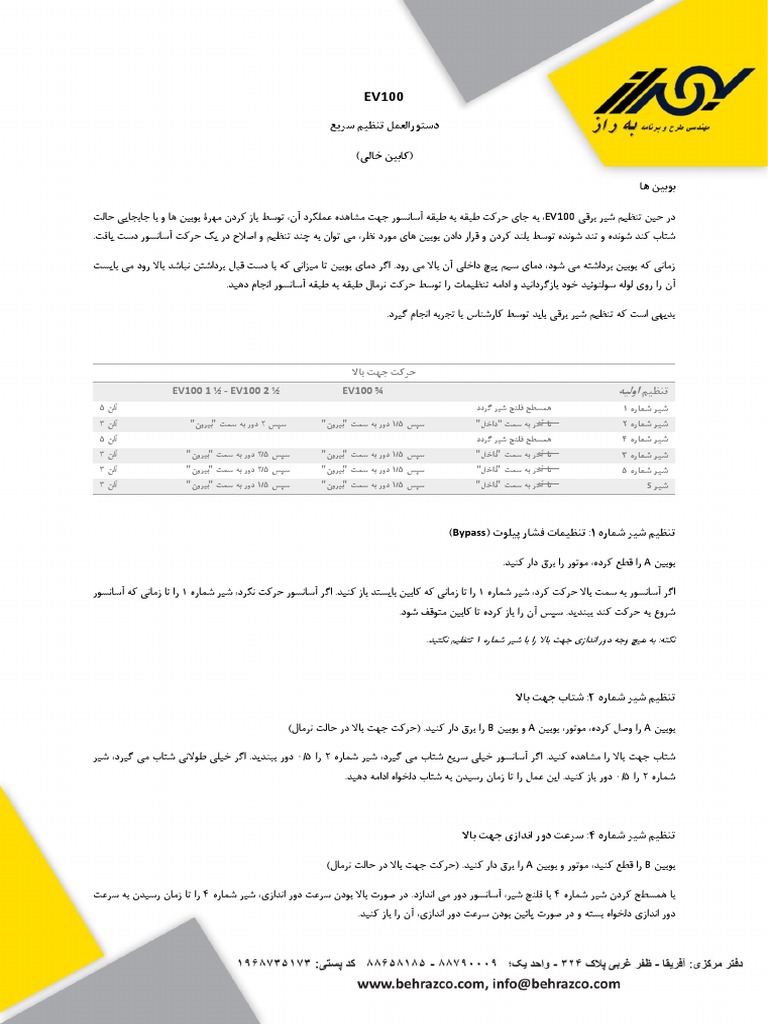 EV100 Adjustment | PDF