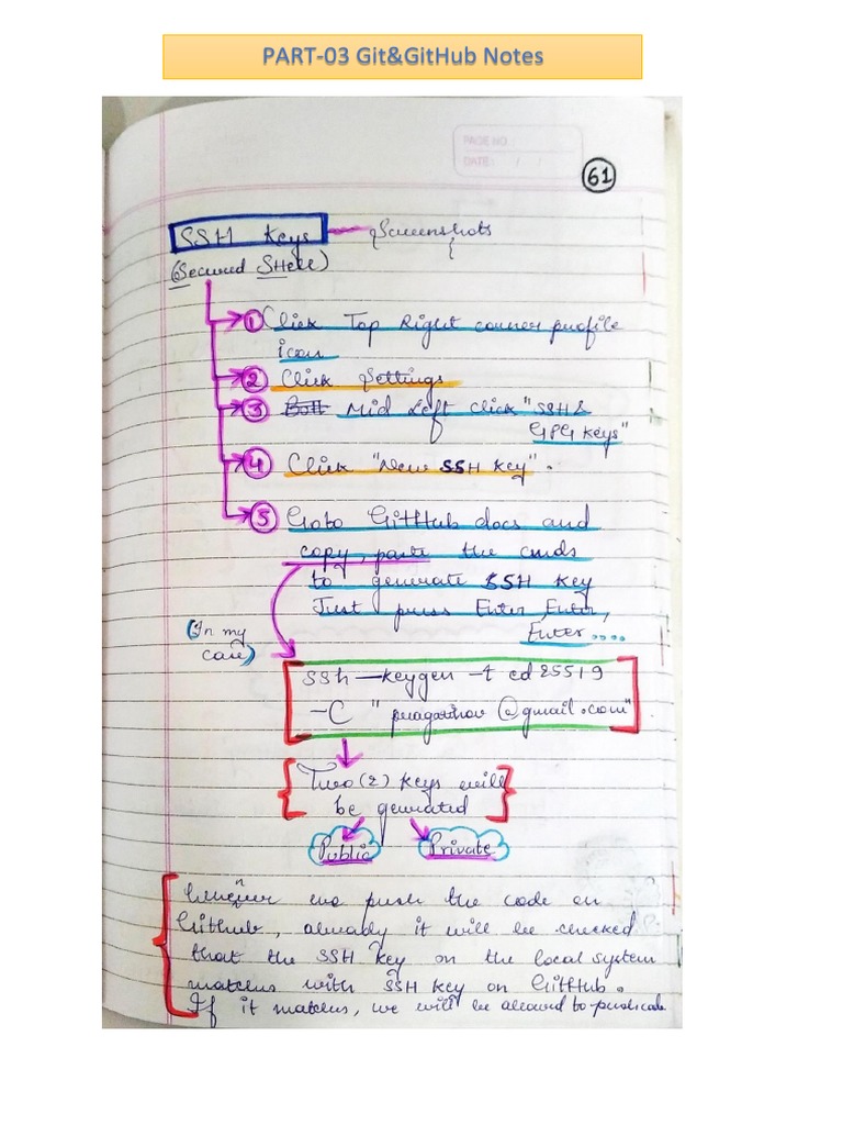 Part-03 Git & Github Notes | PDF