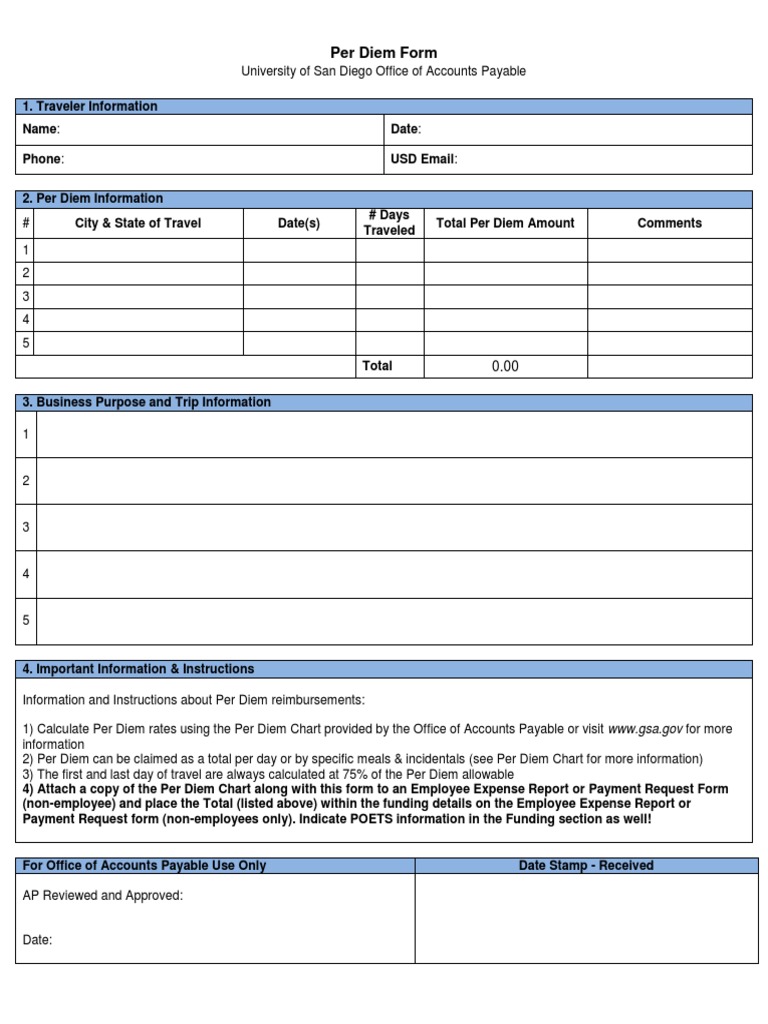 Per Diem Request Form Template | PDF