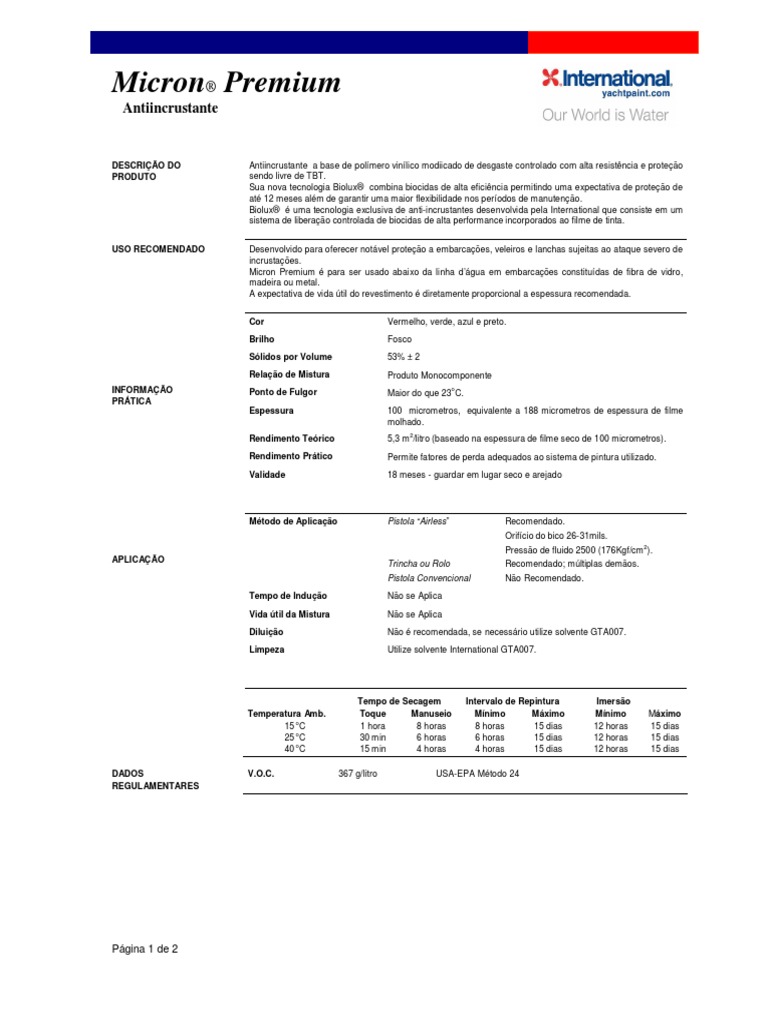 Ficha Técnica Micron-Premium | PDF
