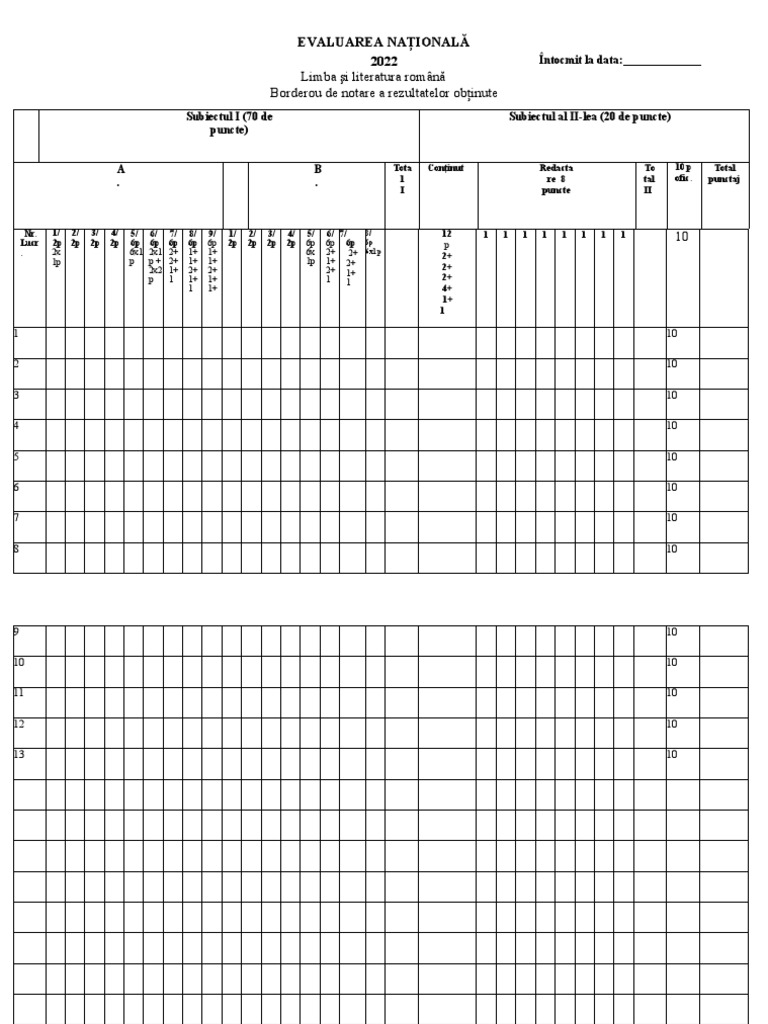 1 Borderou de Notare Pentru Evaluarea Nationala 2021 | PDF
