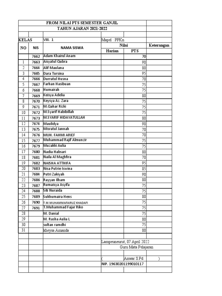 Daftar Niali Kels 8 | PDF