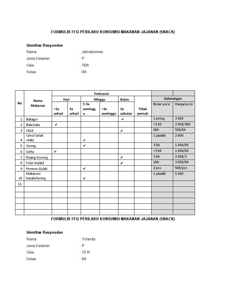 Formulir FFQ Perilaku Konsumsi Makanan Jajanan | PDF
