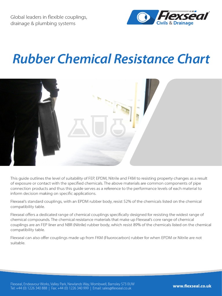 Rubber Chemical Resistance Chart V001MAR17 | PDF | Ammonia | Chlorine