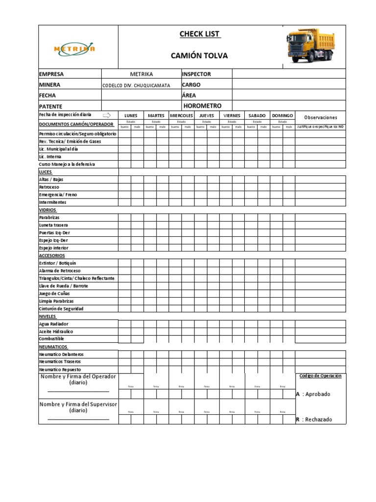 Check List Camión Tolva | PDF