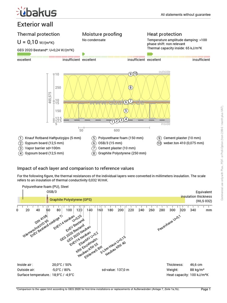 Ubakus - Perete Exterior | PDF | Polystyrene | Thermal Insulation