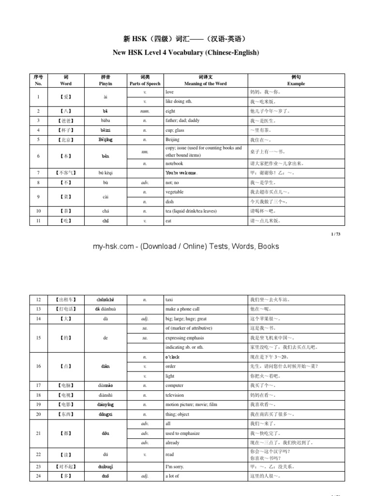 HSK 4 Word List | PDF