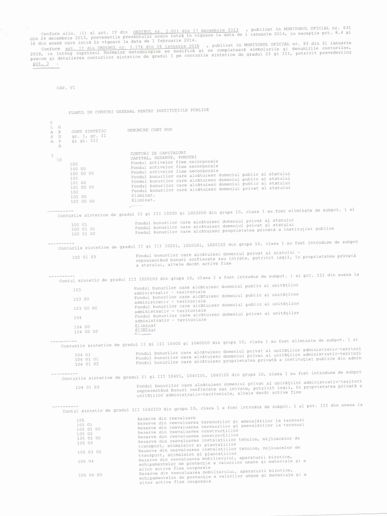 Planul de Conturi General Pentru Institutiile Publice | PDF