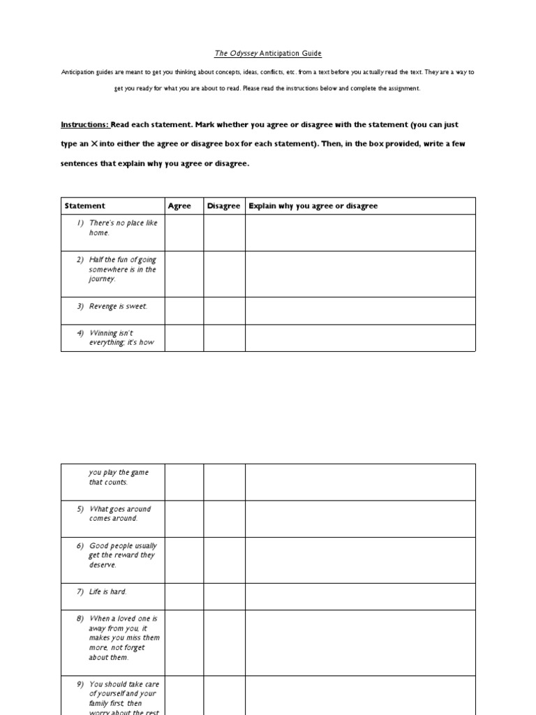 The Odyssey Anticipation Guide | PDF