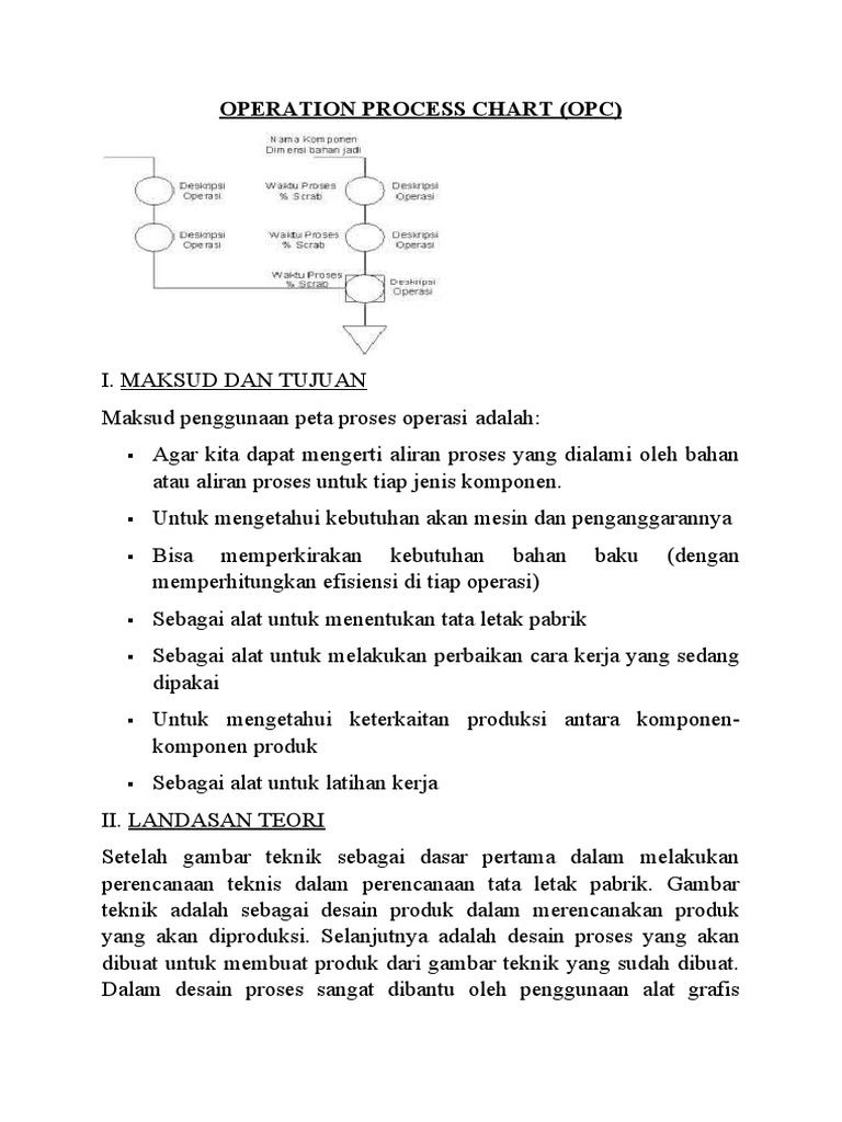 Operation Process Chart | PDF
