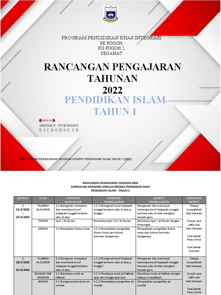 RPT Pai Ppki Tahun 1 | PDF